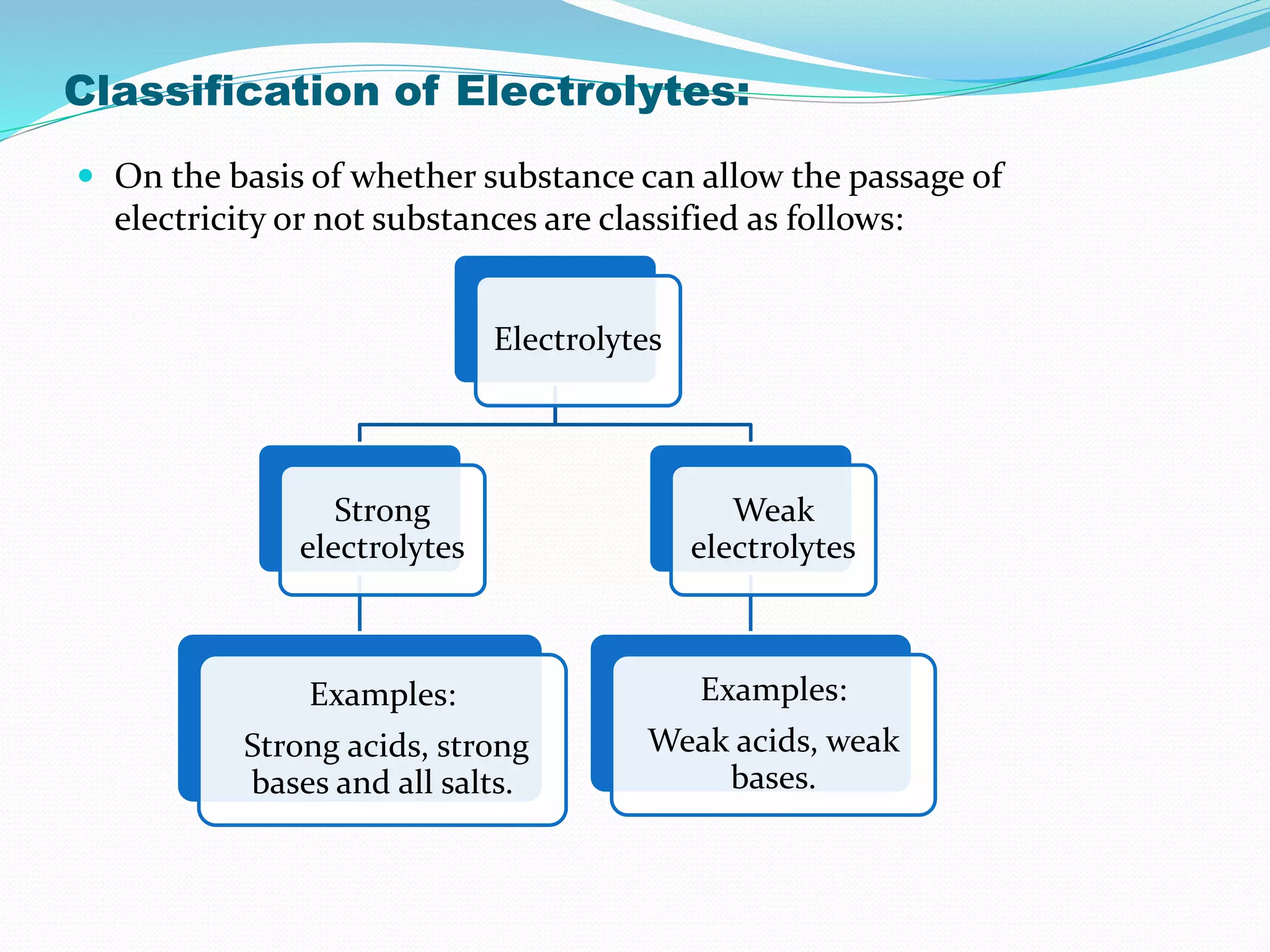Ionic equilibrium | PPTX