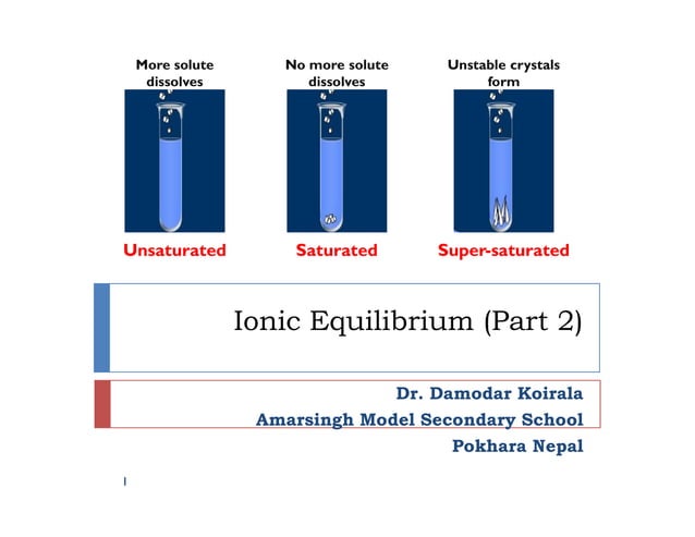 Ionic equilibrium part 2 | PDF