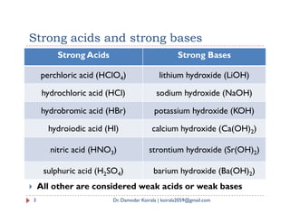 Ionic equilibrium part 2 | PPT