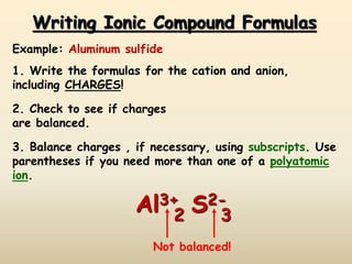 IonicFormulas.ppsx