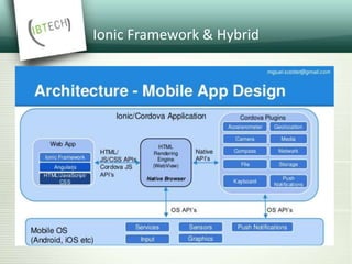 Ionic framework | PPTX