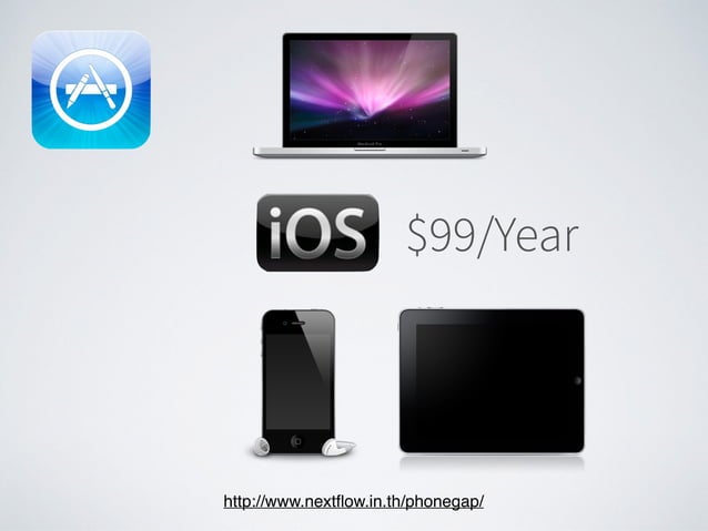 Ionic Framework For Web Developer Ppt