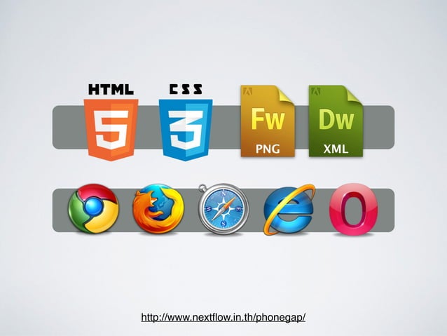 Ionic framework for web developer | PPT