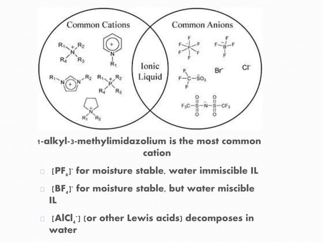 Ionic liquids | PPTX | Chemistry | Science