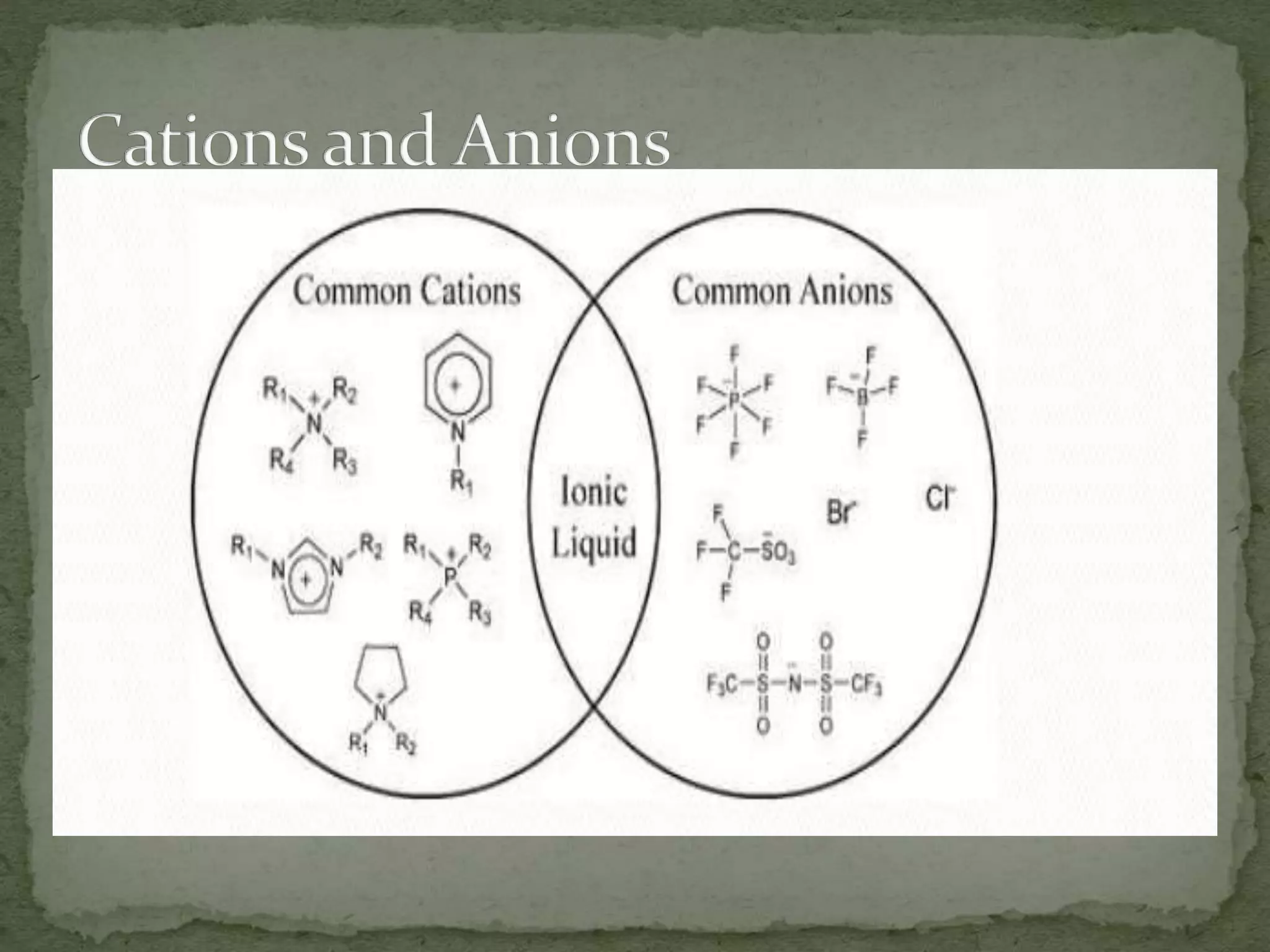 Ionic liquids | PPTX
