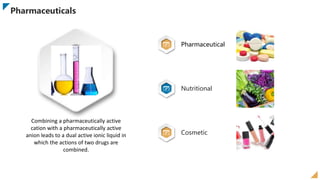 Ionic Liquids | PPTX