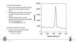 Ionic Liquids Based on FeCl3 and FeCl2.pptx