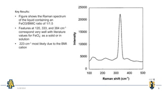 Ionic Liquids Based on FeCl3 and FeCl2.pptx