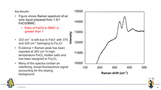 Ionic Liquids Based on FeCl3 and FeCl2.pptx