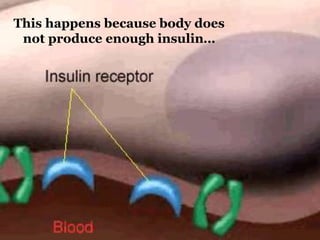 Ionic liquids for Oral Insulin Delivery! | PPTX