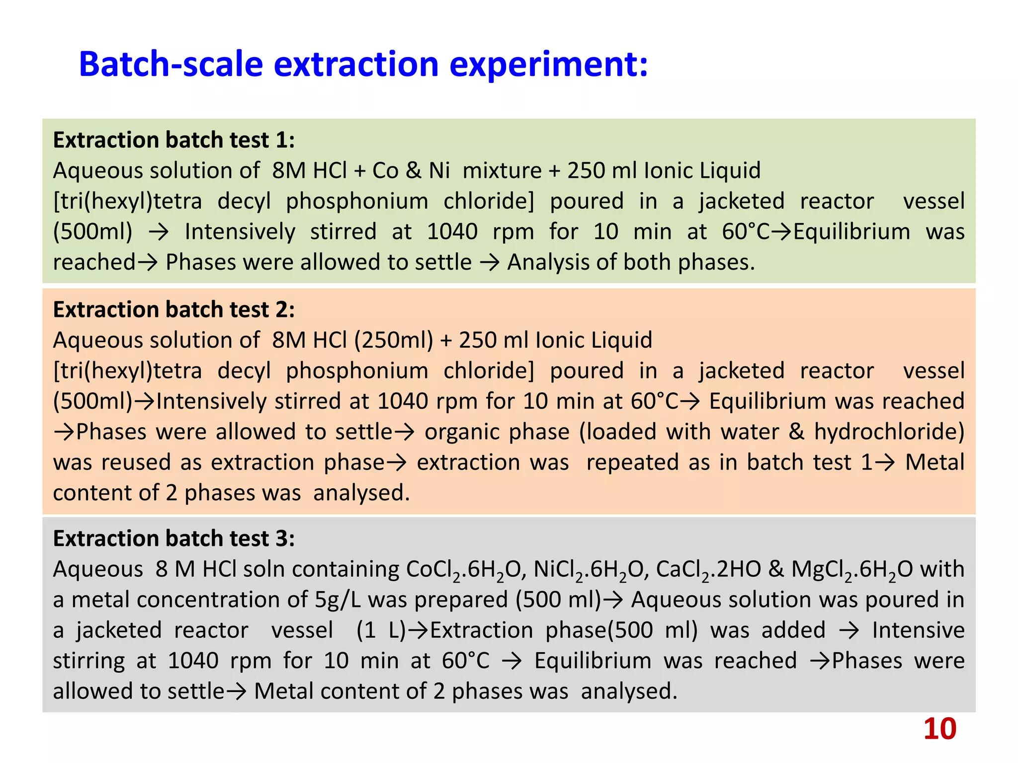 Ionic liquids in selective extraction of co from ni | PPTX