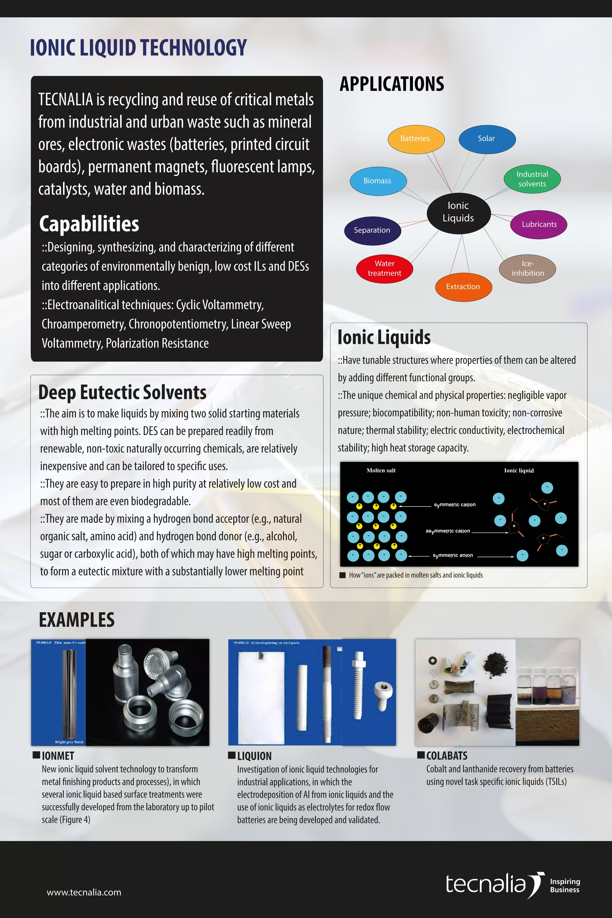 Ionic liquids on tecnalia | PDF