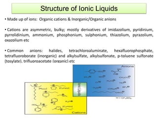 IONIC LIQUIDS | PPTX