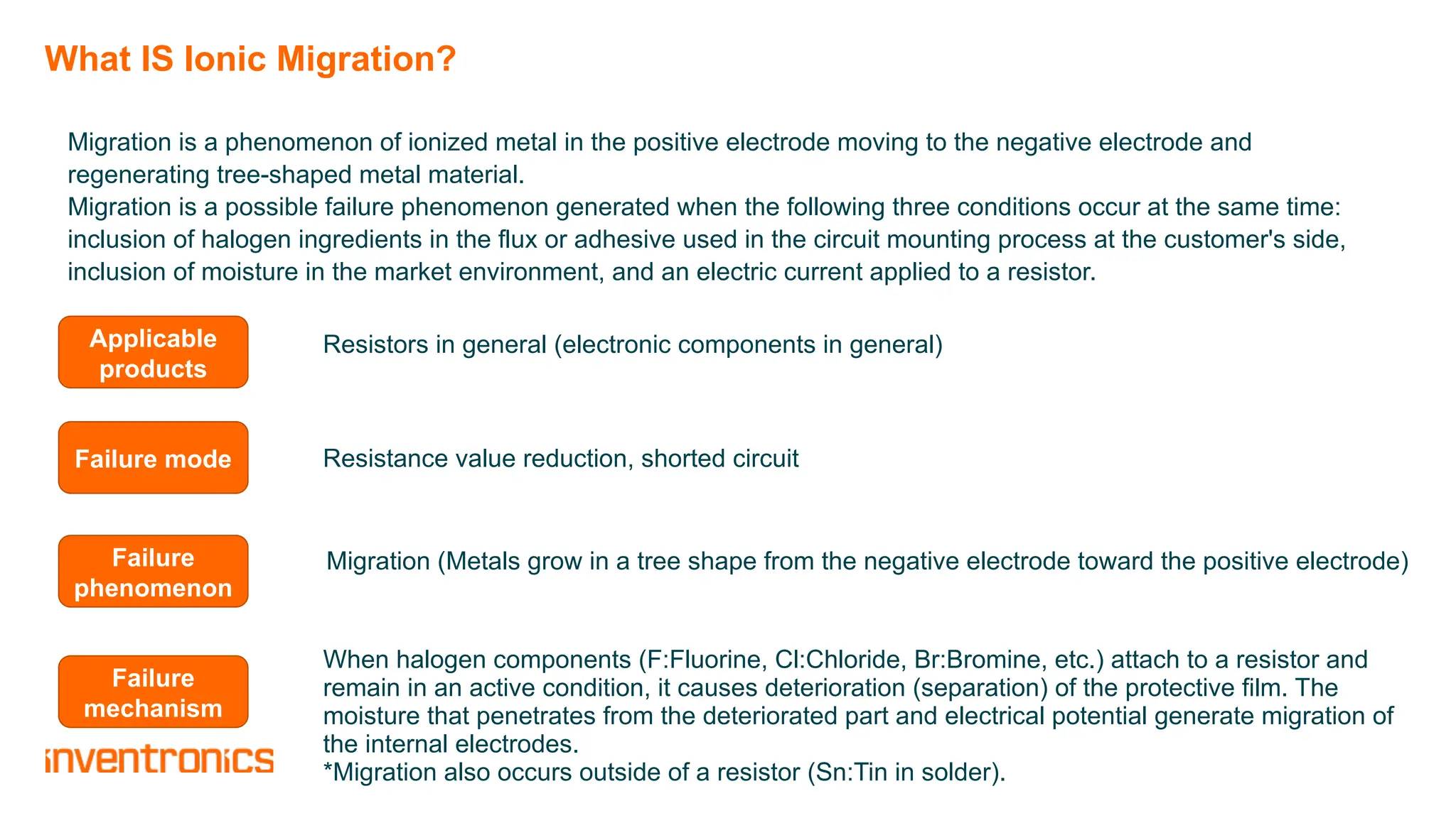 Ionic Migration Phenomenon at Electronics Devices | PPTX