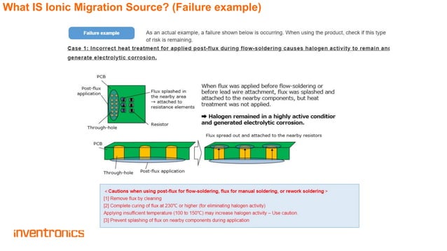 Ionic Migration Phenomenon at Electronics Devices | PPTX