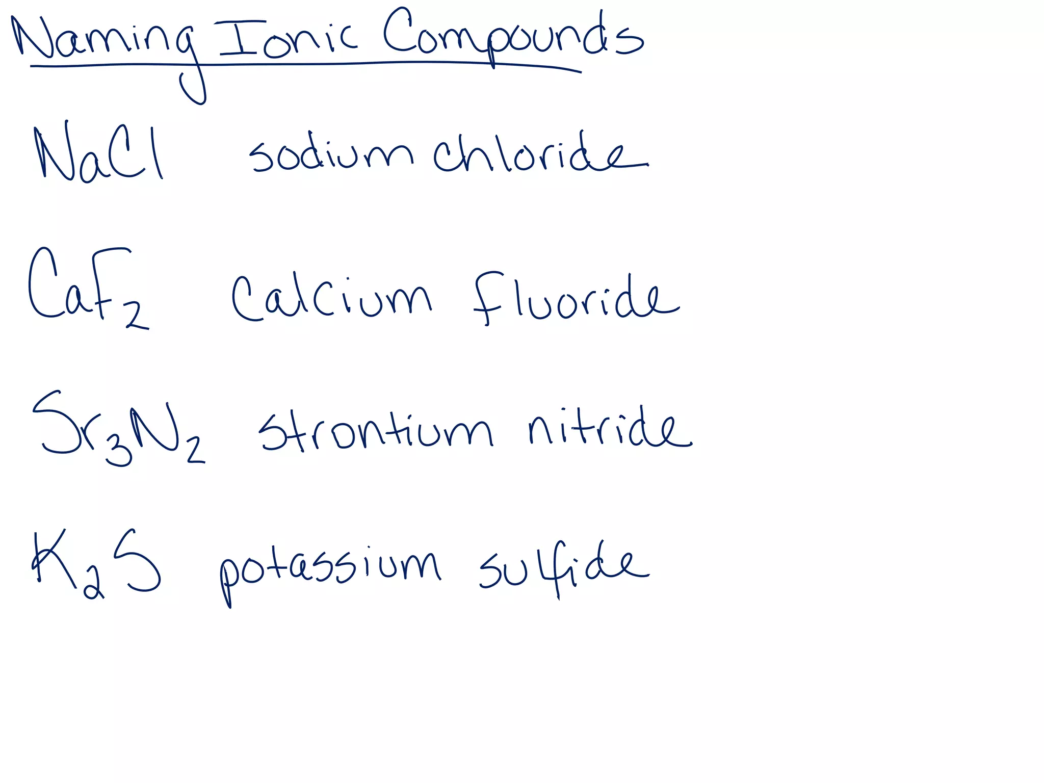 Ionic Nomenclature | PPT