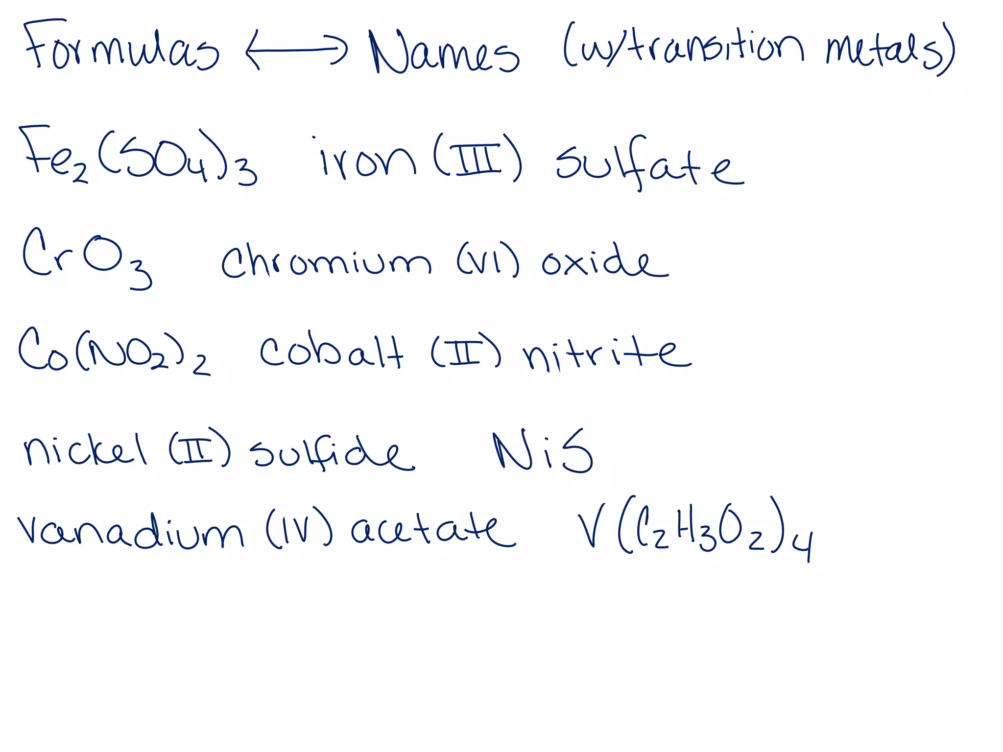 Ionic Nomenclature | PPT