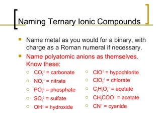 Ionic nomenclature | PPT | Chemistry | Science