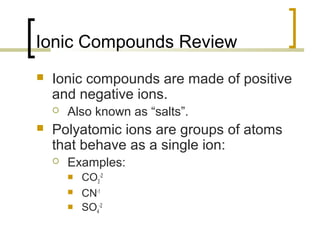 Ionic nomenclature | PPT | Chemistry | Science