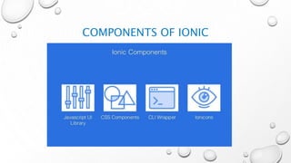 IONIC - Hybrid Mobile App Development | PPTX | Web Development | Internet