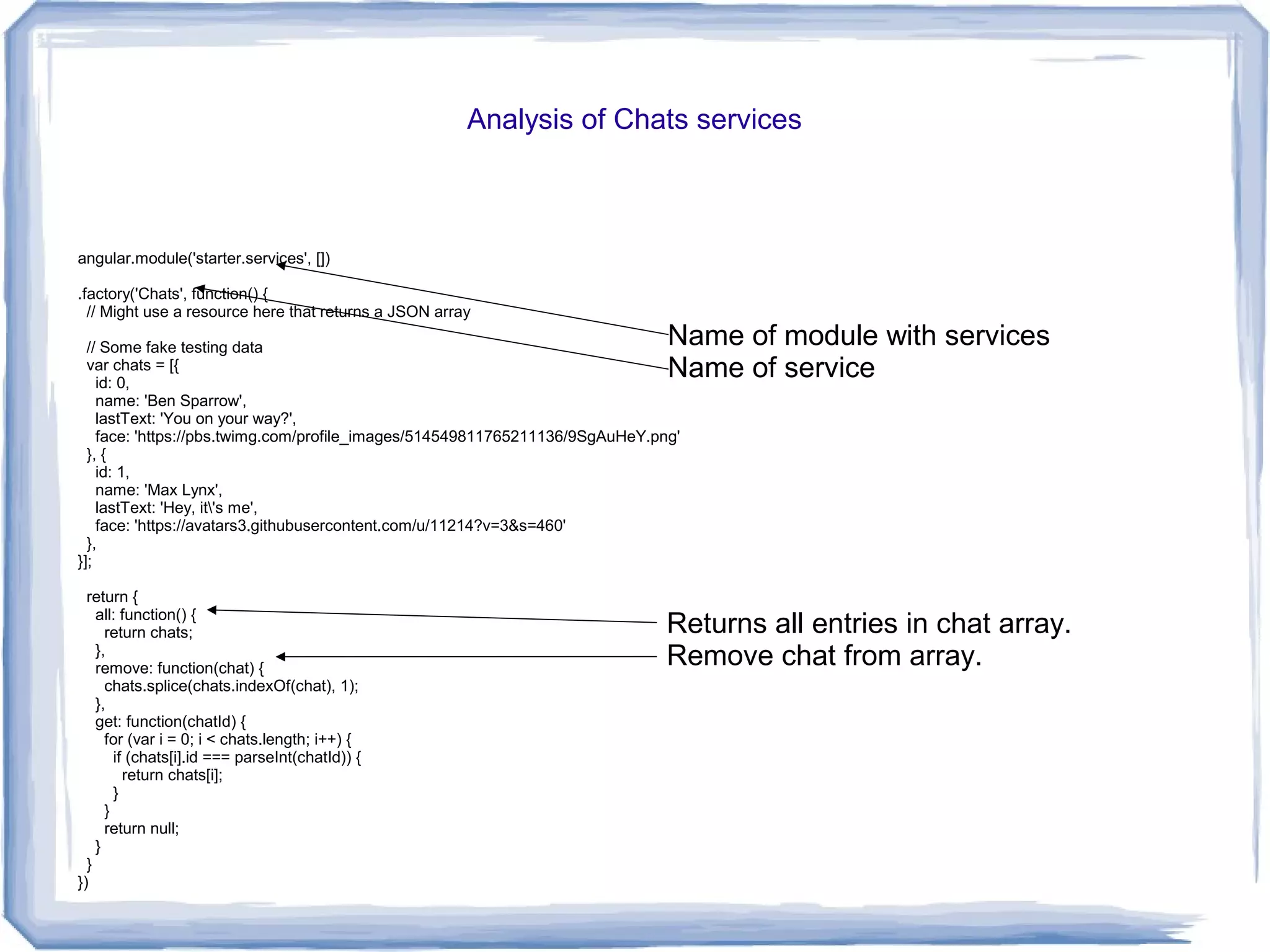 Ionic tabs template explained | PPT | Web Development | Internet