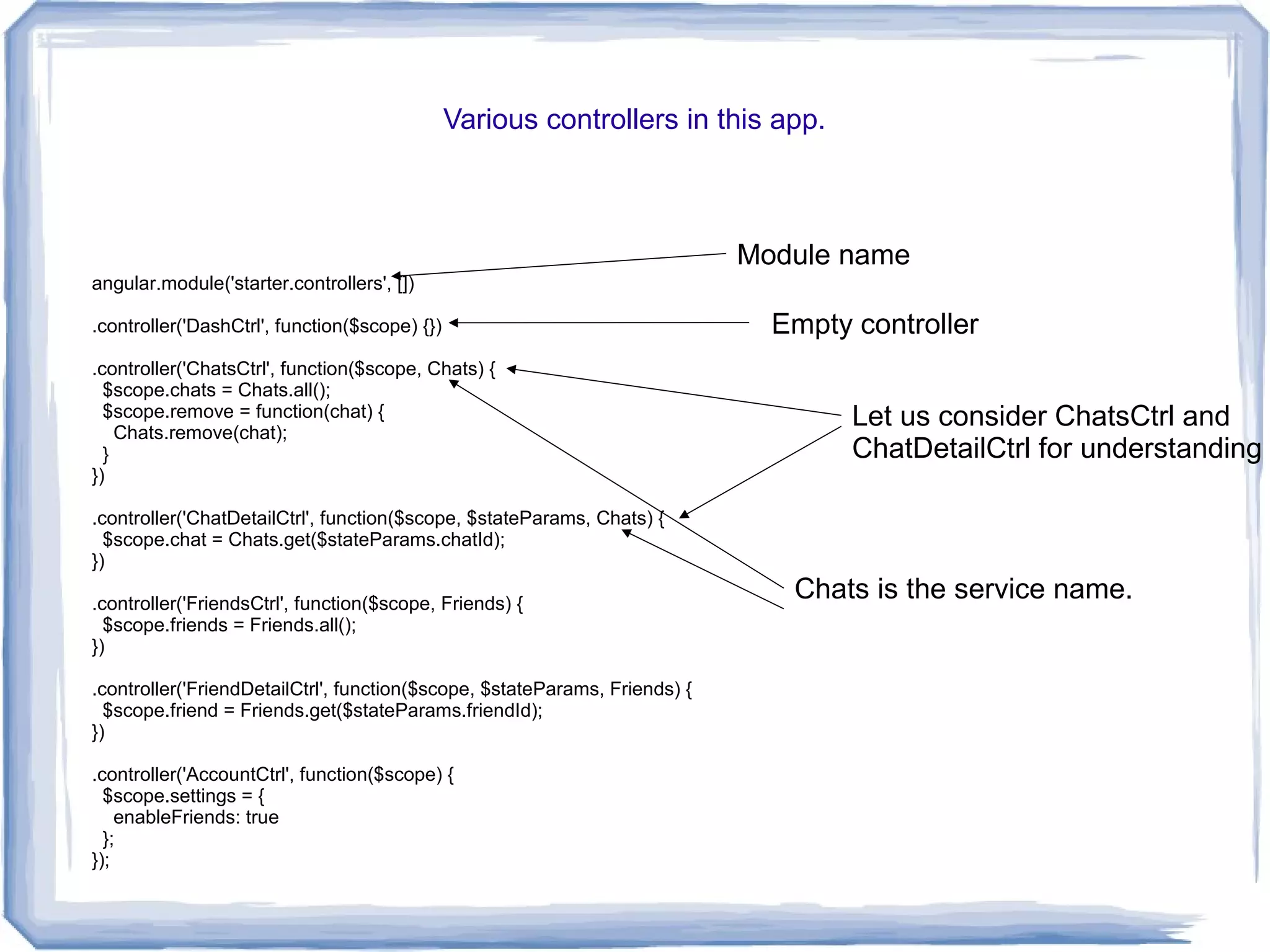 Ionic tabs template explained | PPT | Web Development | Internet