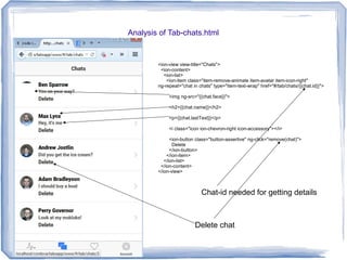 Ionic tabs template explained | PPT | Web Development | Internet