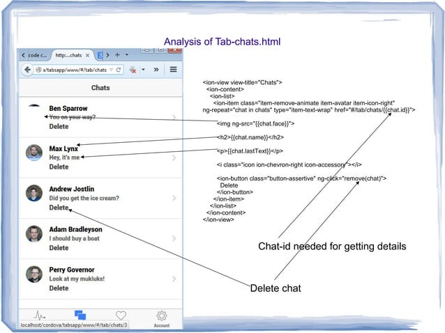 Ionic tabs template explained | PPT | Web Development | Internet