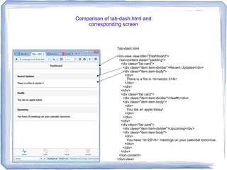 Ionic tabs template explained | PPT | Web Development | Internet