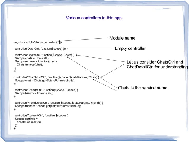 Ionic tabs template explained | PPT | Web Development | Internet