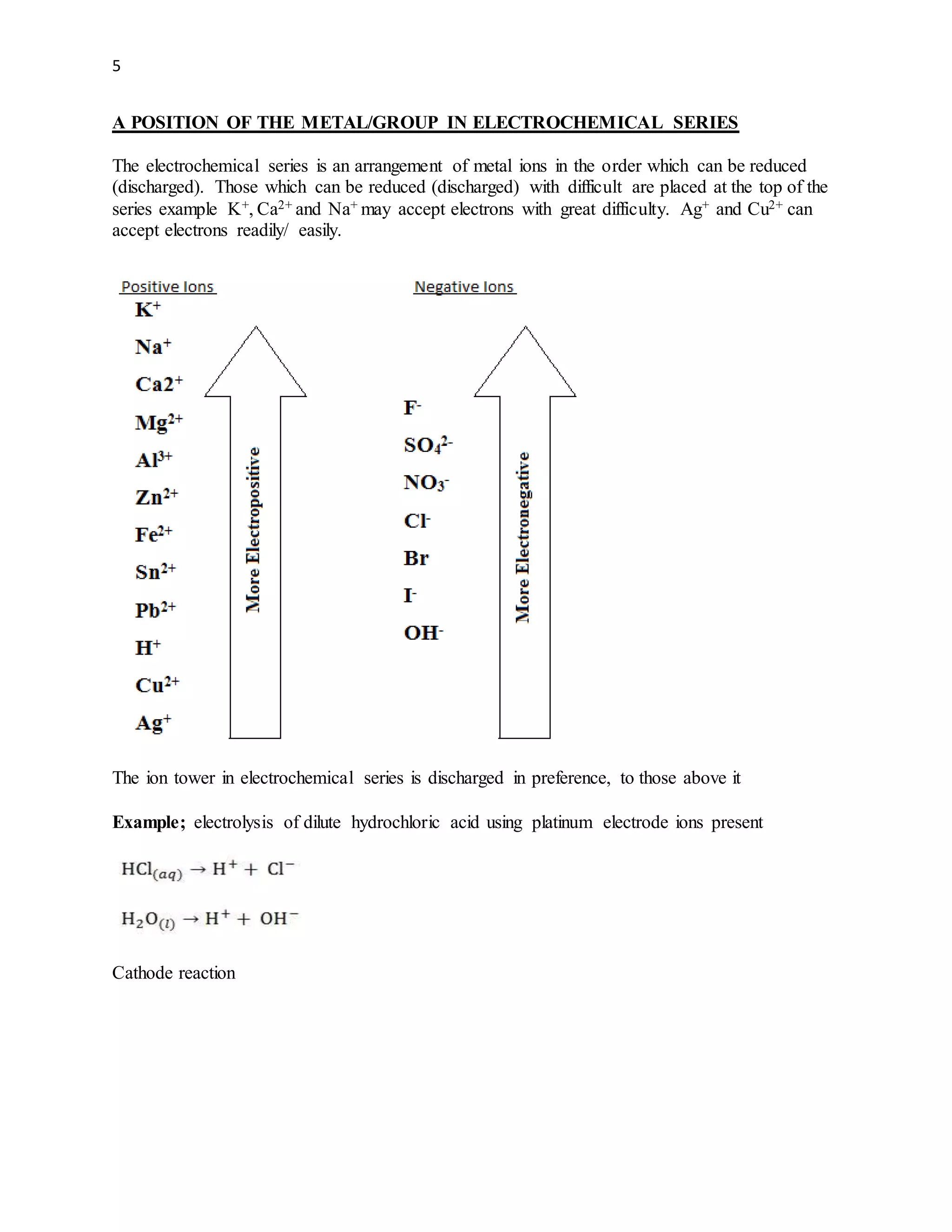 Ionic theory and electrolysis | DOCX