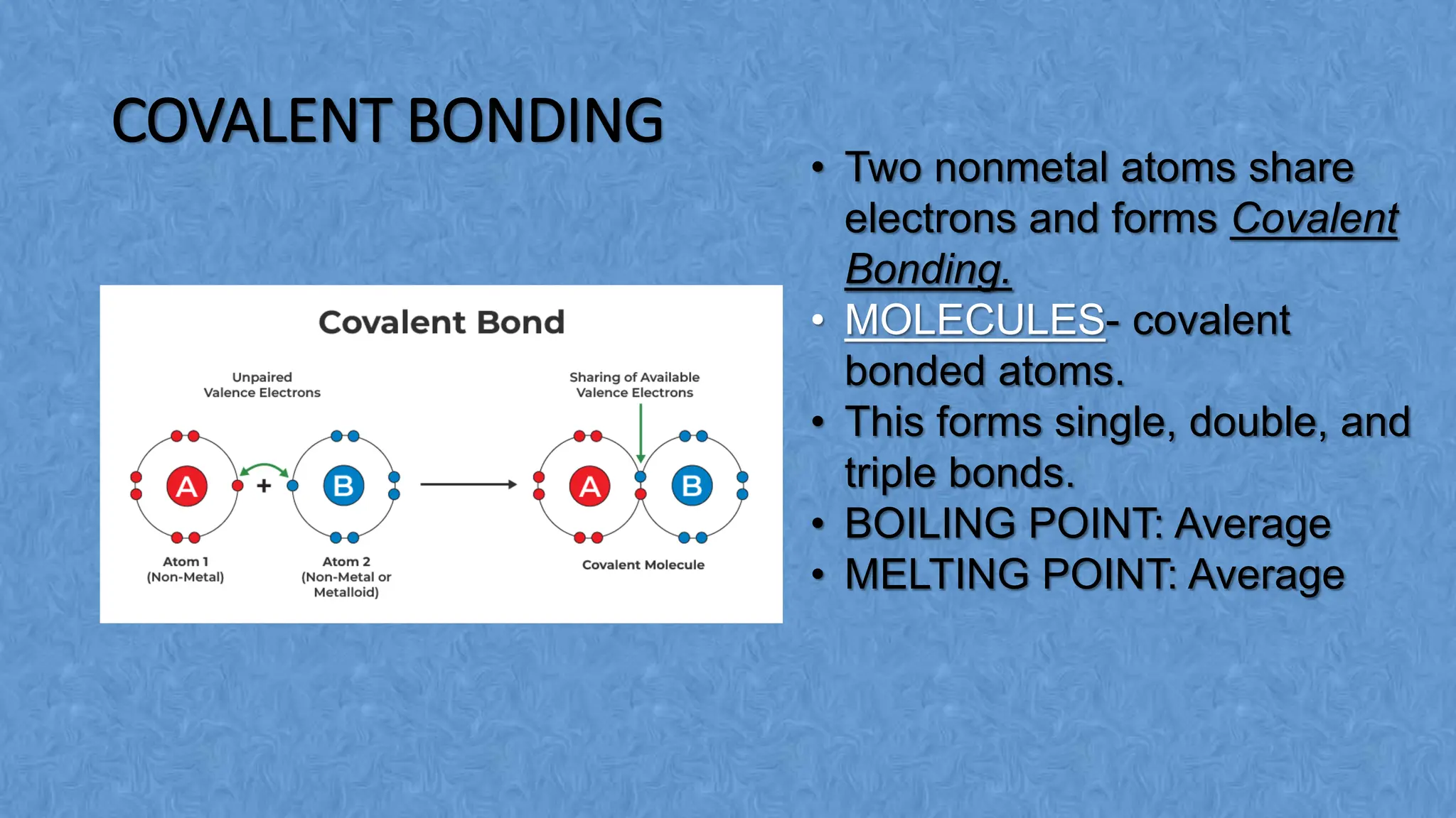 IONIC_VS_COVALENT(chemical_bonding).pptx