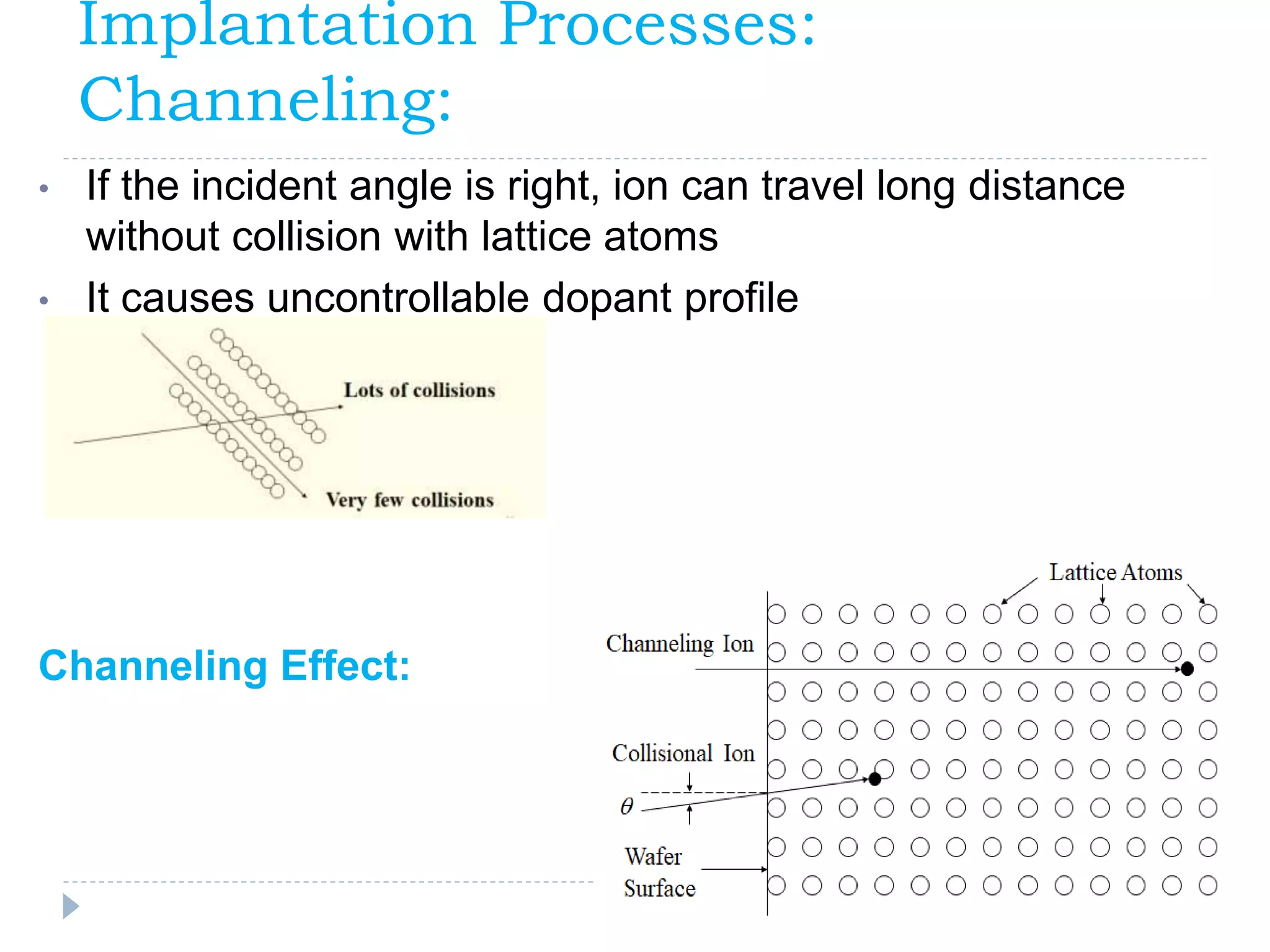 Ion implantation | PPTX
