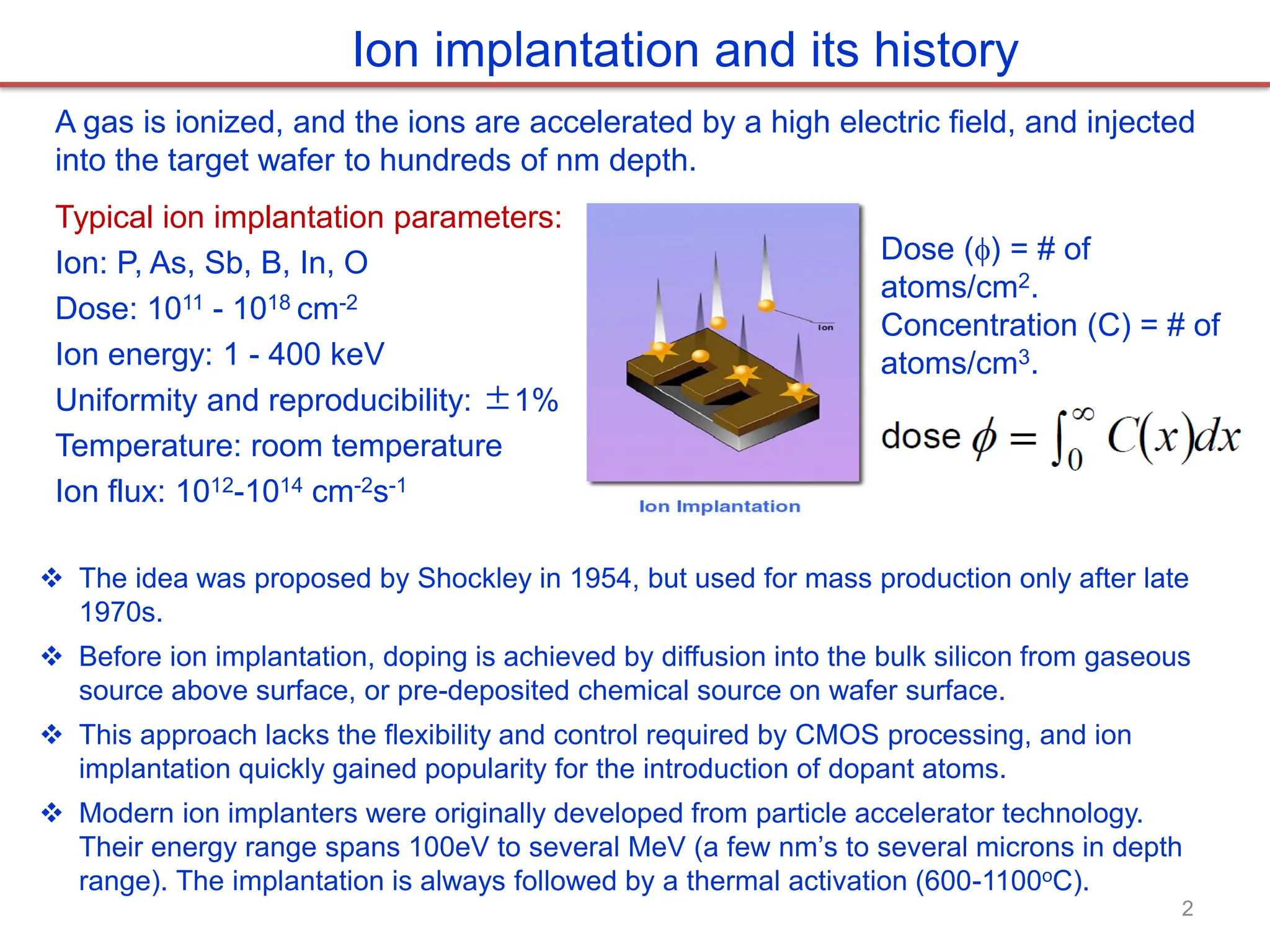 Ion implantation on silicon wafer based on silicon vlsi | PDF