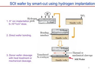 Ion implantation on silicon wafer based on silicon vlsi | PDF