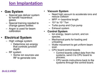 Ion Implantation Techniques in VLSI Technology | PDF