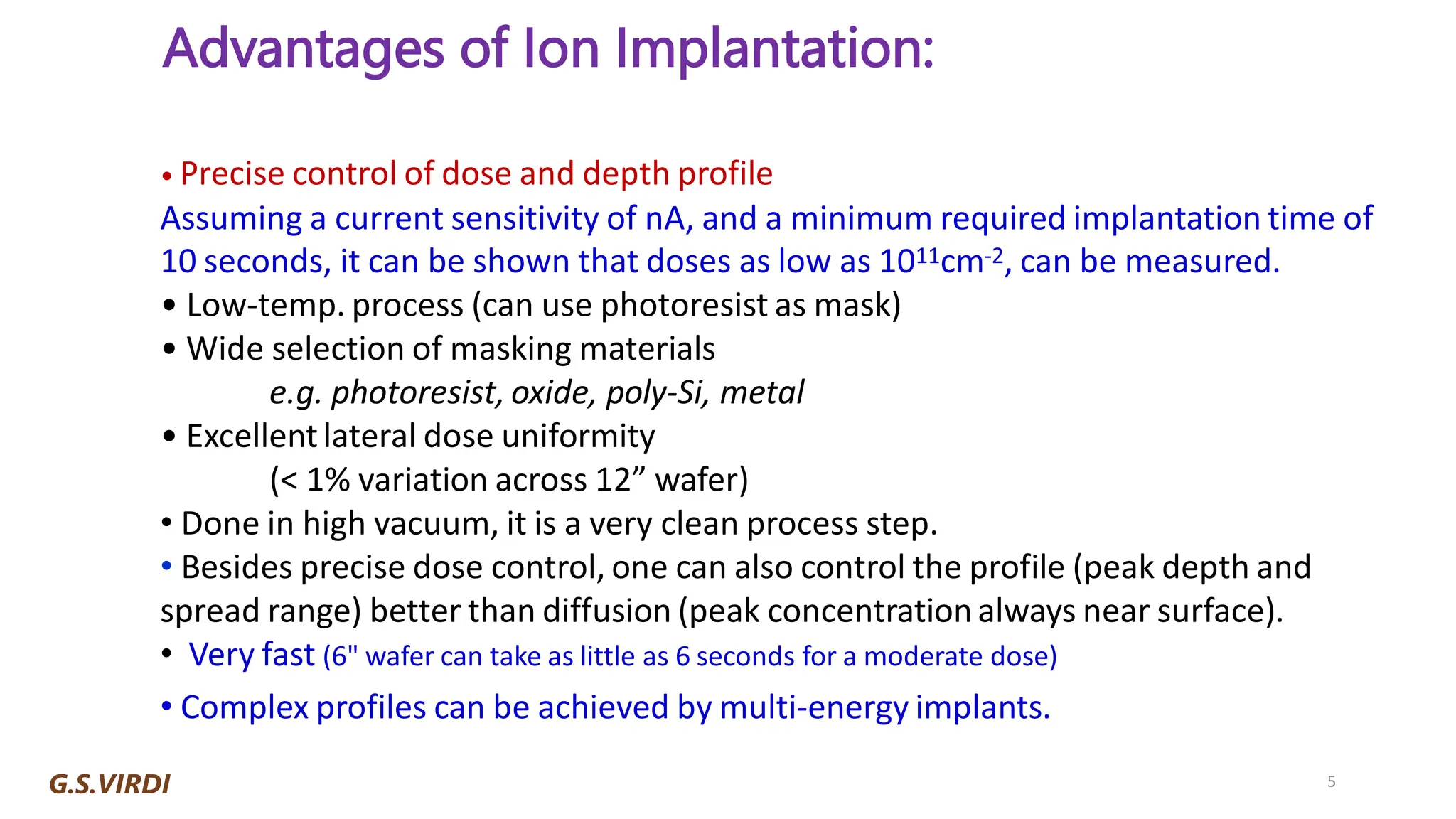Ion Implantation in Semiconductors: Principles, Processes, and ...