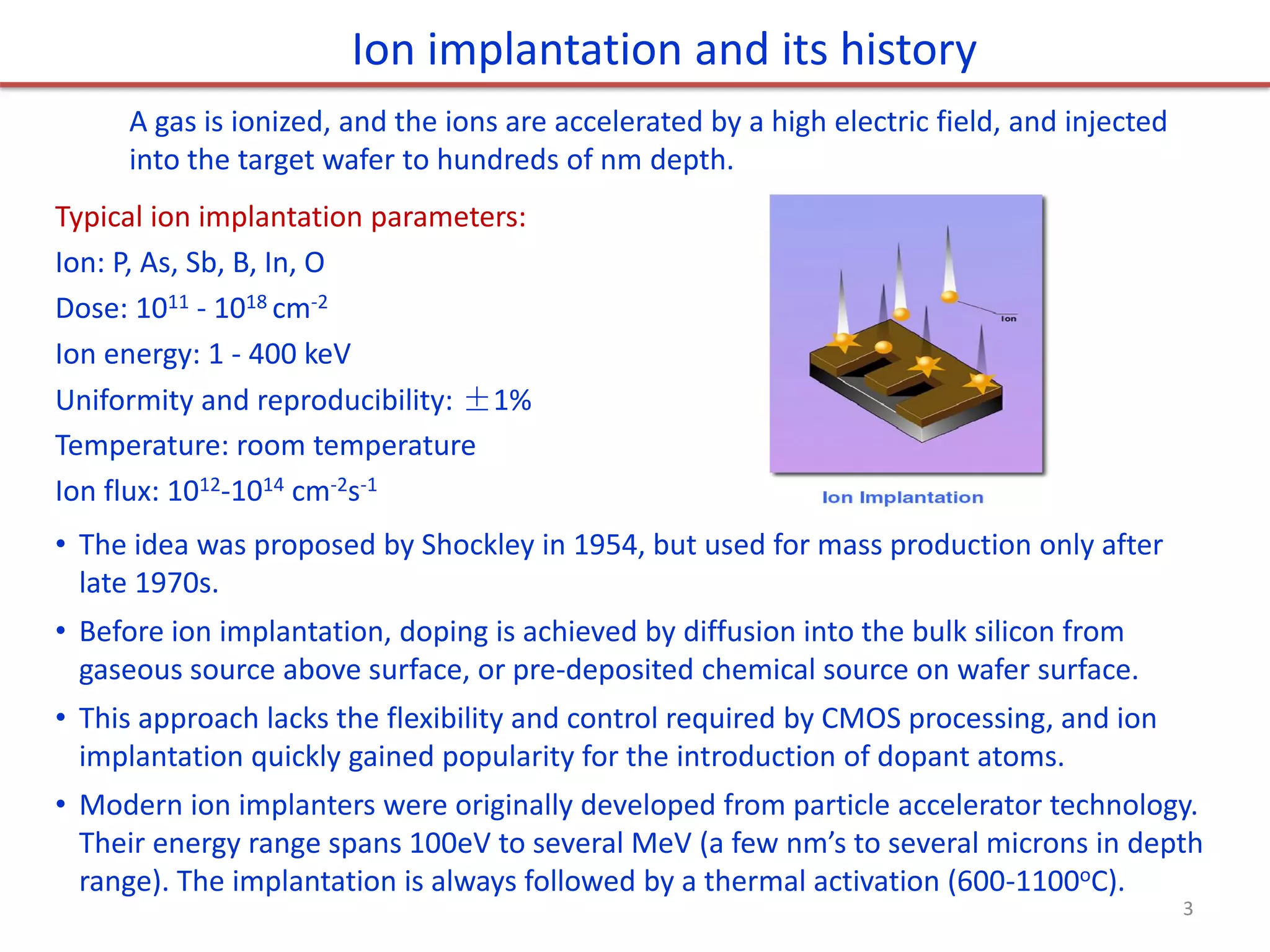Ion Implantation UPS.pdf