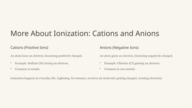 IONISATION.powerpoint slides 2-june-2025 | PPTX