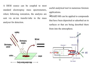 Ionisation techniques.pptxgfdghbdbdhdhxhxxhxh | PPTX