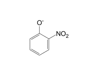 Ionised o nitrophenol | PPTX