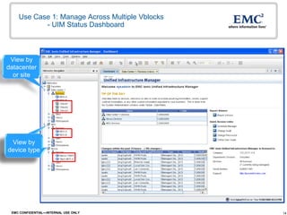 Ionix Unified Infrastructure Manager (Uim) Overview For Cisco Tv Feb10 ...