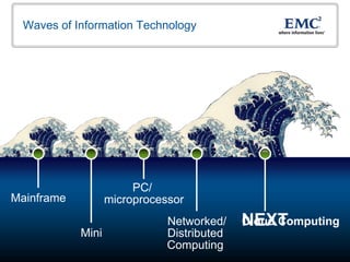 Ionix Unified Infrastructure Manager (Uim) Overview For Cisco Tv Feb10 ...