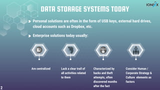 Blockchain & the future of data management | PPT