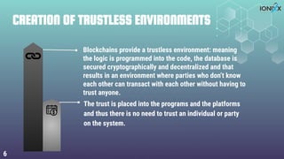 Blockchain & the future of data management | PPT