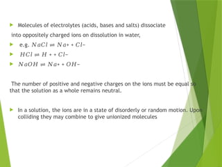 ionization The topic is pic by physical pharmacy book.pptx