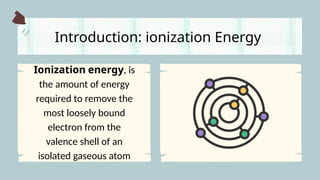 IONIZATION-ENERGY IN SCIENTIFIC RESEARCH.pptx | Chemistry | Science