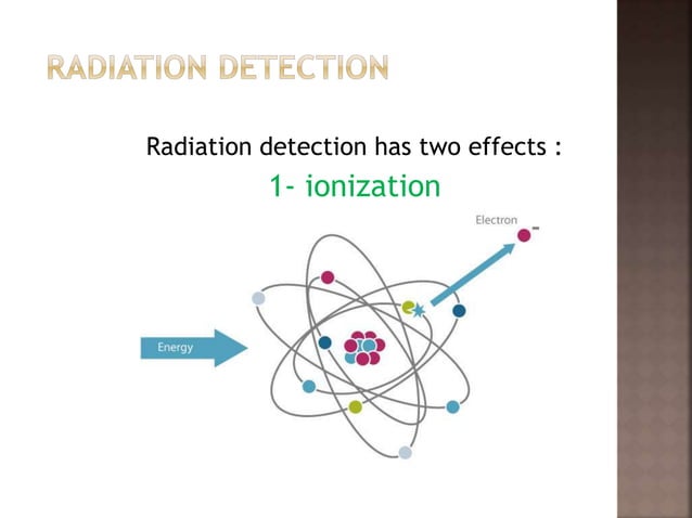 Ionization chamber | PPTX | Physics | Science