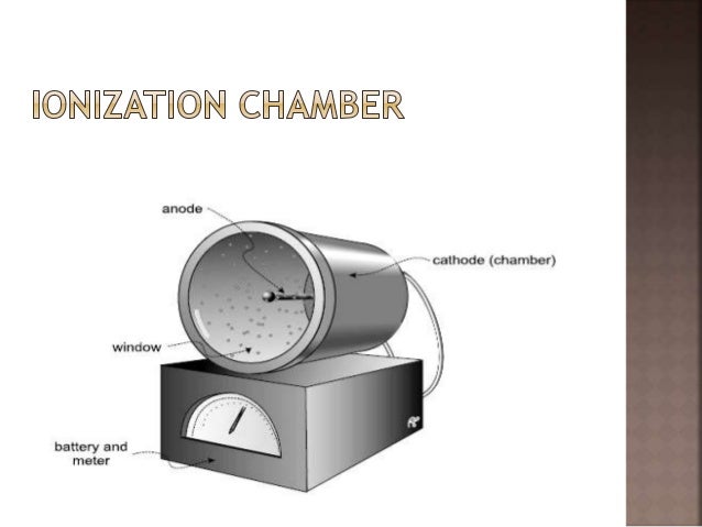 Ionization chamber