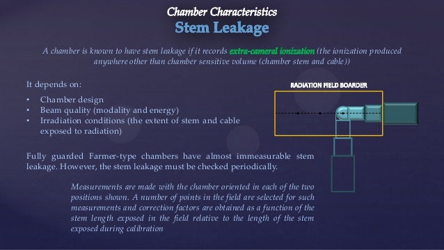 Ionization Chambers